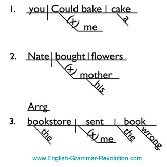 Diagramming Types of Verbs - Part 1